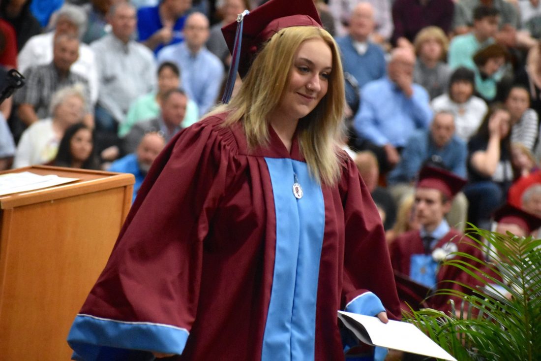 Senior spotlight… Luke Cohen – Saint Joseph Record